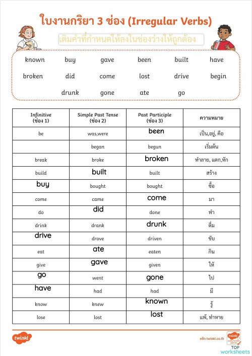 Irregular Verb. Interactive worksheet | TopWorksheets