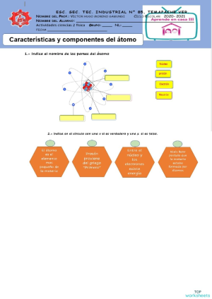 componentes del atomo. Ficha interactiva | TopWorksheets