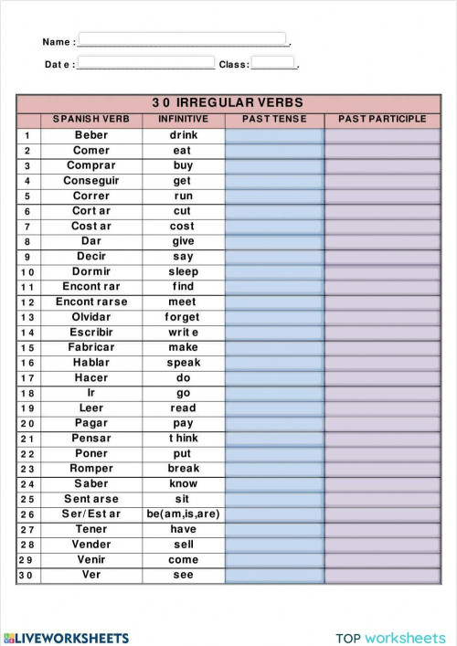 Some irregular verbs. Interactive worksheet | TopWorksheets