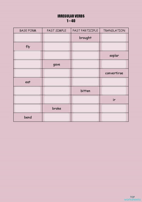 Verbs 1 to 40. Interactive worksheet | TopWorksheets