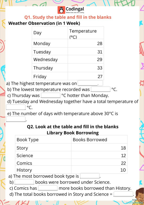 M_G03M31L68_WA02_Collect_and_organize_data_into_tables_4. Interactive ...