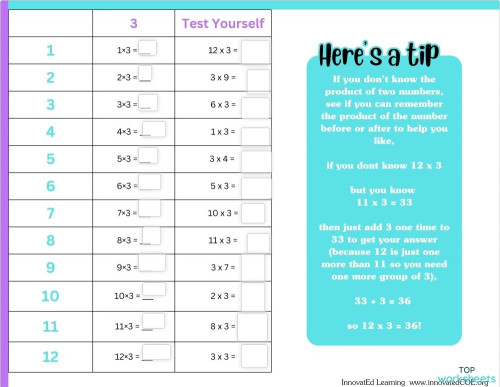 3x and 4x Multiplication Tables Fill In The Blank Study Guide ...
