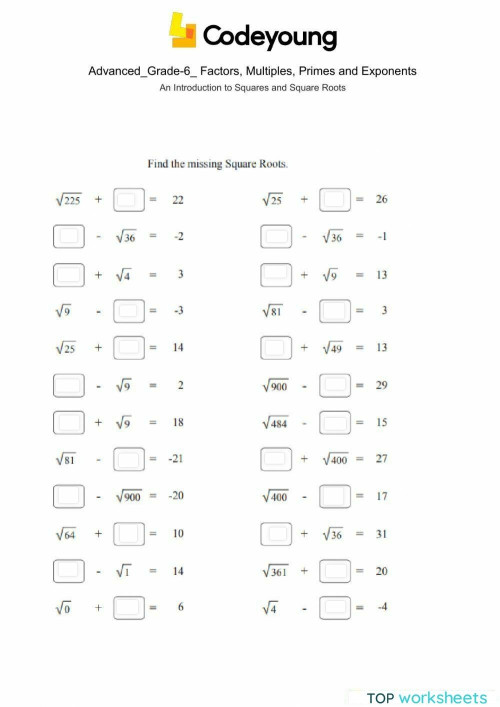 An Introduction to Squares and Square Roots Advanced.. Interactive ...