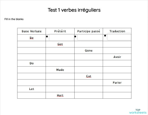 Verbe Irrégulier Quiz – 100 Verbes Irréguliers En Anglais – FVOSE
