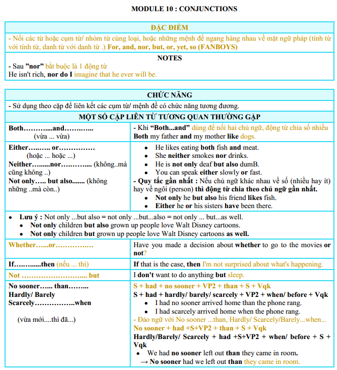 MODULE 10 : CONJUNCTIONS. Interactive worksheet | TopWorksheets
