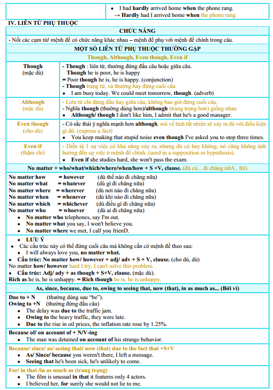 MODULE 10 : CONJUNCTIONS. Interactive worksheet | TopWorksheets