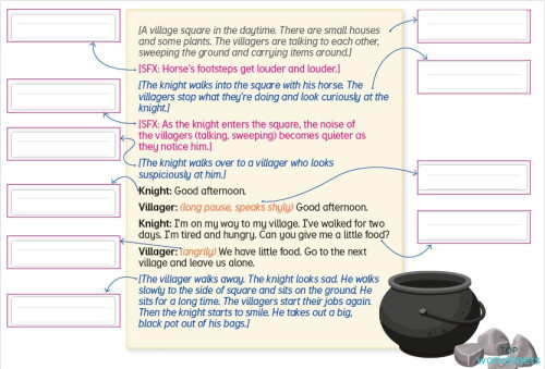 PP4 16.03.24 Activity 2. Interactive worksheet | TopWorksheets