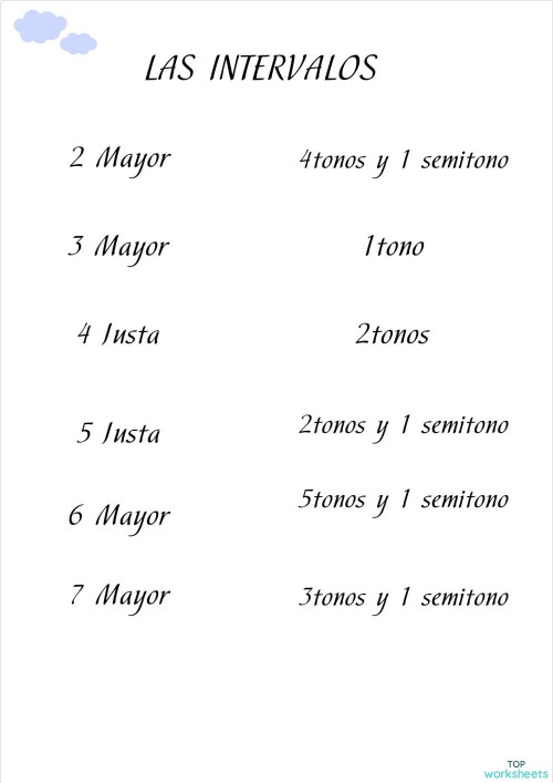 Intervalos. Ficha interactiva | TopWorksheets