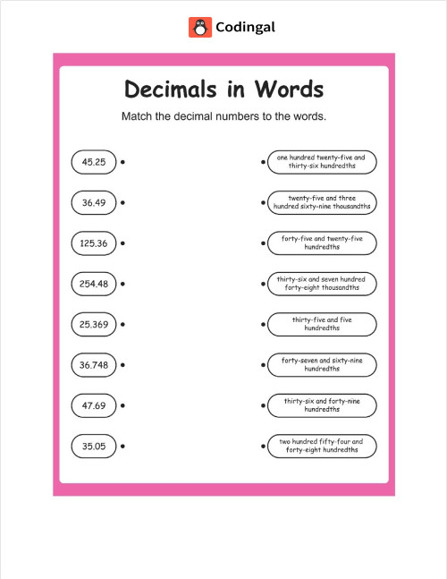 M_G05T02_WC06_DecimalsInWords. Interactive worksheet | TopWorksheets