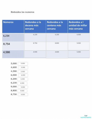Redondear números. Ficha interactiva | TopWorksheets