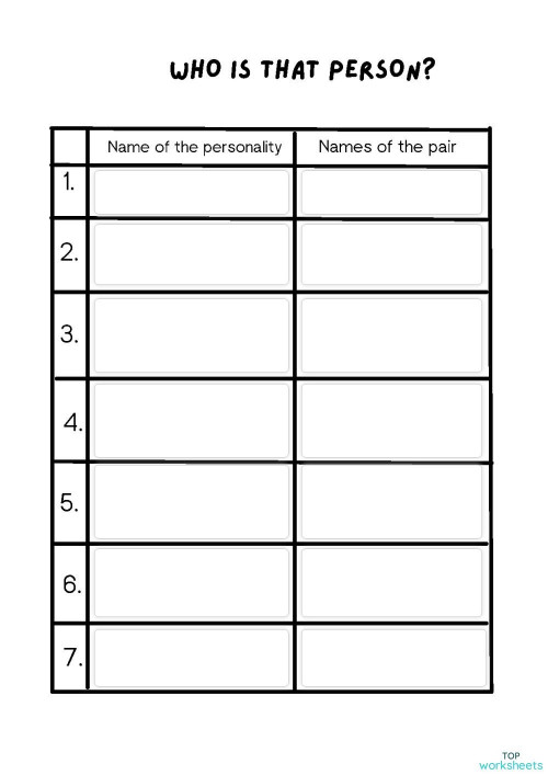 Who is that person? - Worksheet. Interactive worksheet | TopWorksheets