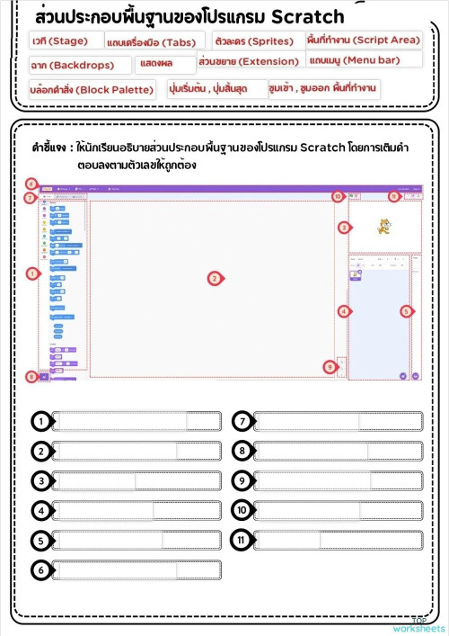 ส่วนประกอบพื้นฐานของโปรแกรม Scratch ใบงานเชิงโต้ตอบ | TopWorksheets