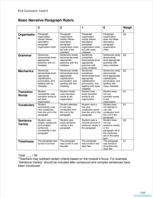 Module 3 Writing A2. Interactive worksheet | TopWorksheets