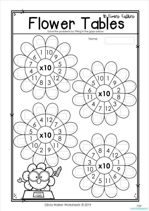 Multiplication: interactive worksheets and online exercises | TopWorksheets