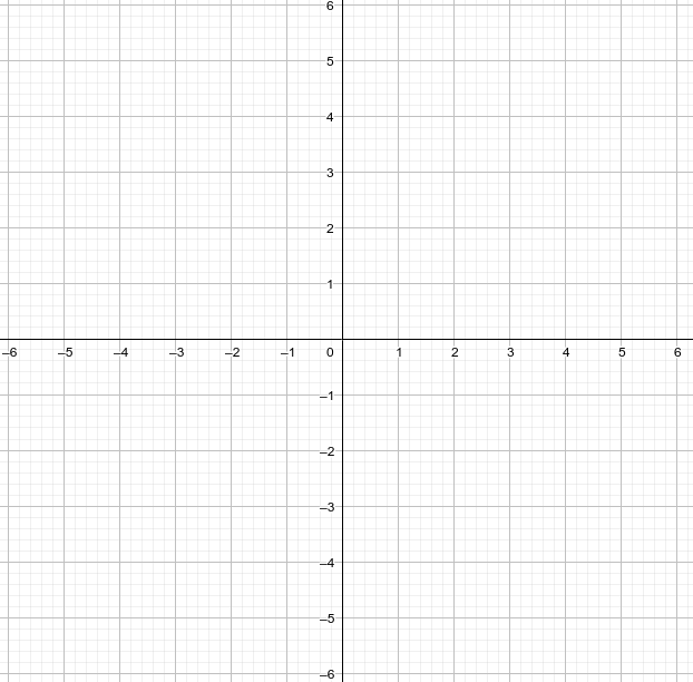 Método gráfico. Ficha interactiva | TopWorksheets