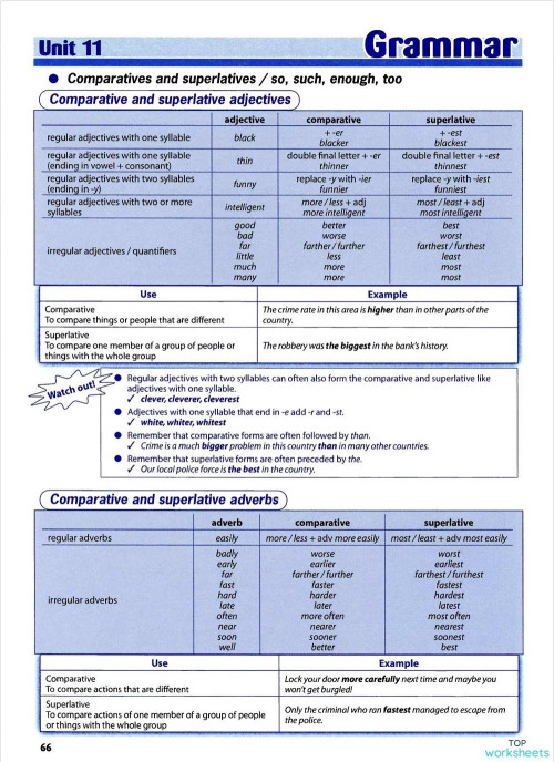 Destination B2 Unit 11. Interactive worksheet | TopWorksheets