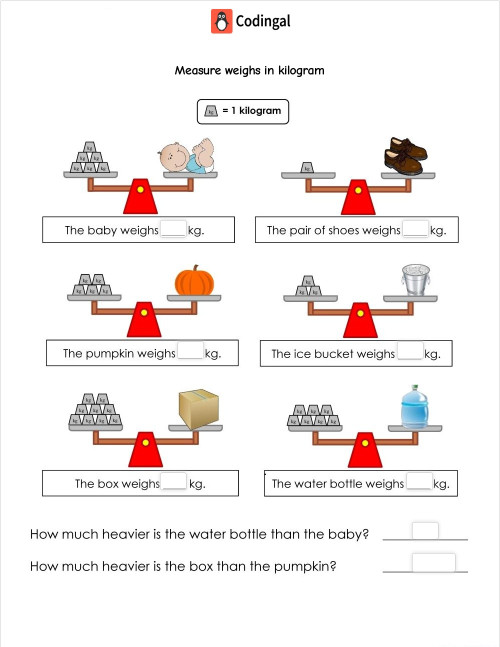 M_G02M14L64_WE02_Measure weighs in kilogram. Interactive worksheet ...