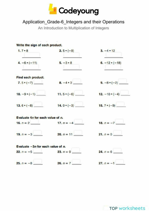 An Introduction to Multiplication of Integers Application. Interactive ...