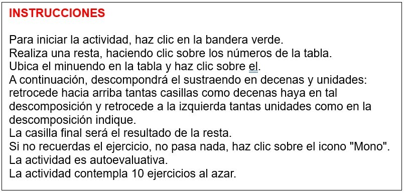 Scratch: Restar con la tabla del 100.. Ficha interactiva | TopWorksheets