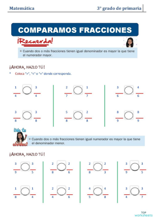 Identificar qué fracción es mayor, menor o igual. Ficha interactiva | TopWorksheets