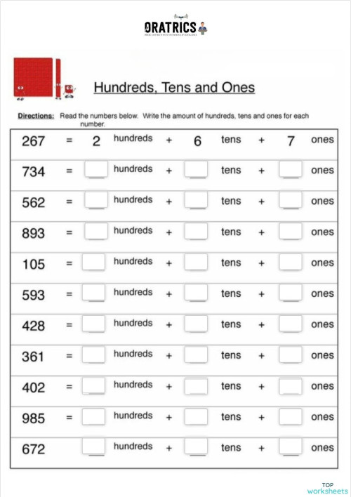 Hundrends Tens Ones CC. Interactive worksheet | TopWorksheets