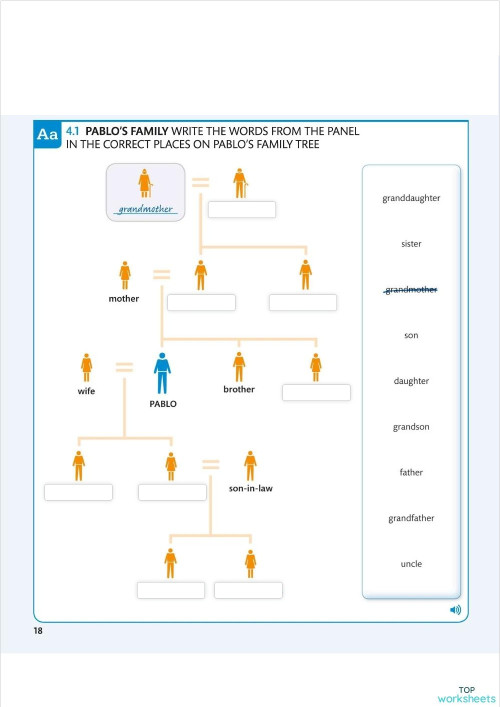 Vocabulary: family#1. Interactive worksheet | TopWorksheets