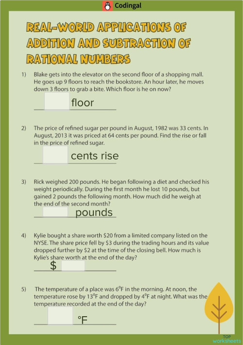 M_G07M06L22_WC02_Real-World_Applications_of_Addition_and_Subtraction_of ...