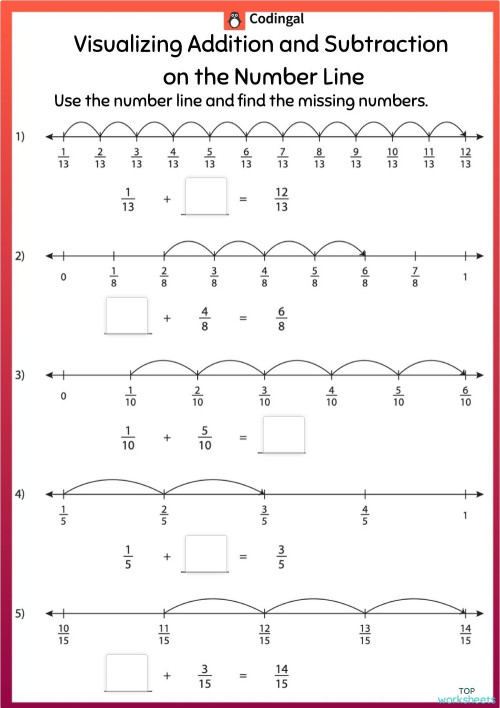 M_G07M06L21_WA02_Visualizing_Addition_and_Subtraction_on_the_Number_Line_4. Interactive ...