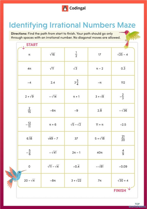 M_G06M04L09_WE02_Understanding_Rational_Numbers_6. Interactive ...