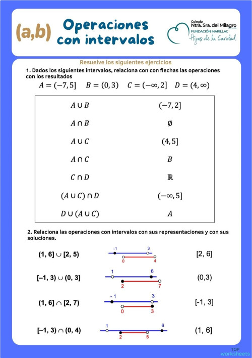 Operaciones con intervalos. Ficha interactiva | TopWorksheets