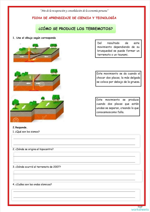 ¿Cómo se producen los terremotos?. Ficha interactiva | TopWorksheets