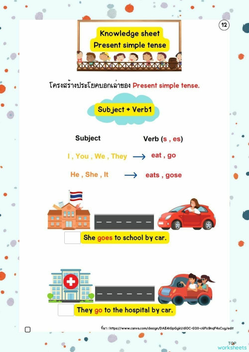 knowledge sheet present simple tense. Interactive worksheet | TopWorksheets
