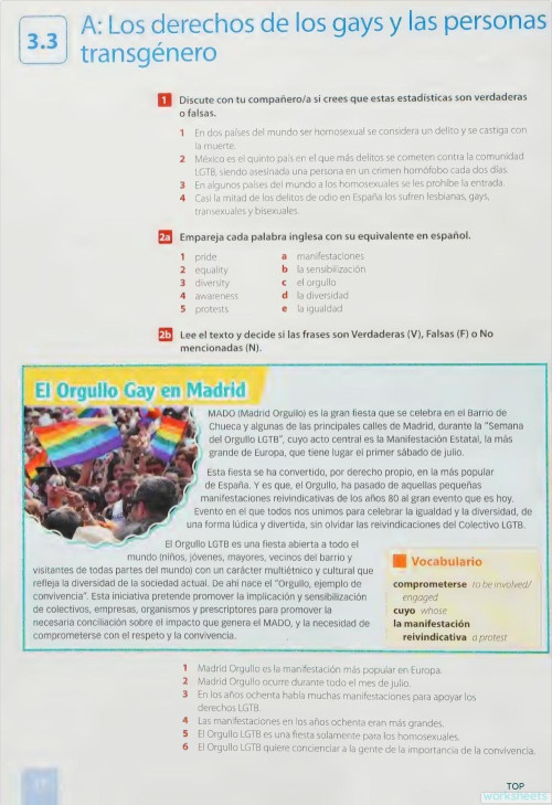 3. La igualdad de sexos 60 -3.2 El machismo y el feminismo. Ficha ...
