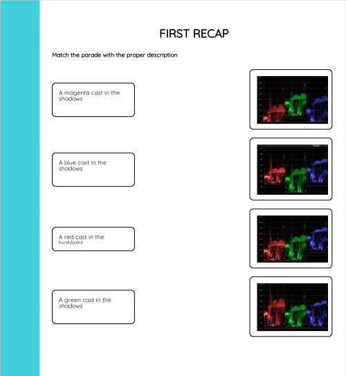 FIRST RECAP. Interactive worksheet | TopWorksheets