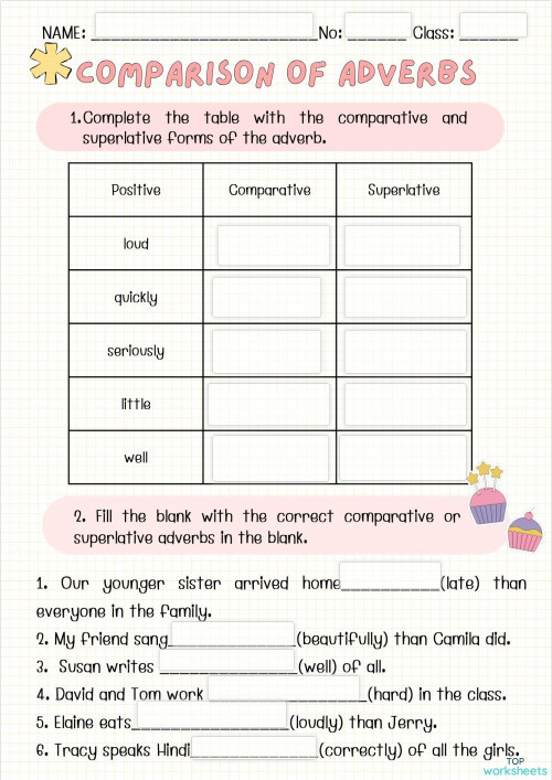 comparison of adverbs แผ่นงานเชิงโต้ตอบ | TopWorksheets