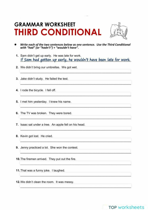 Third Conditional exercise for high intermediate, advanced. Interactive ...