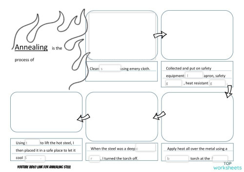 Annealing Steel. Interactive worksheet | TopWorksheets