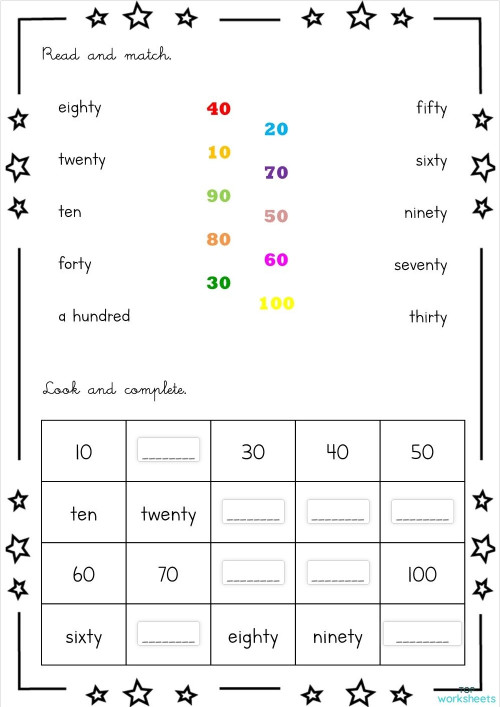 numbers 10-100 1. Interactive worksheet | TopWorksheets
