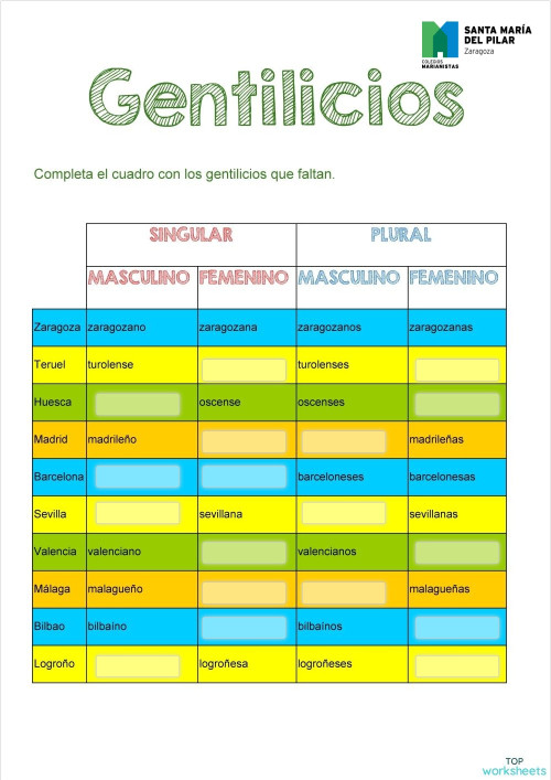 Gentilicios Espña 01. Ficha interactiva | TopWorksheets