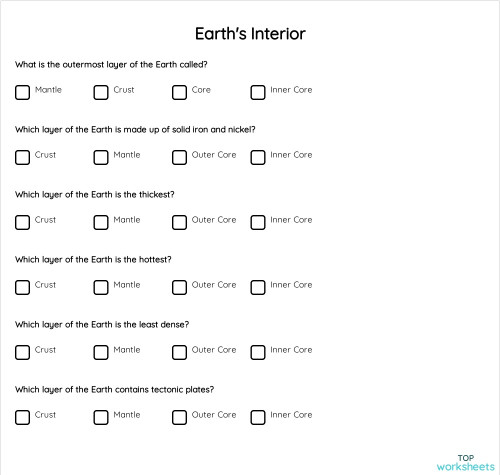 Rotation and Revolution. Interactive worksheet | TopWorksheets