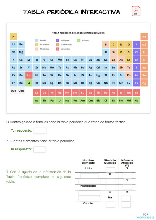 Hoja De Trabajo Para Comprender La Tabla Periódica De Elementos