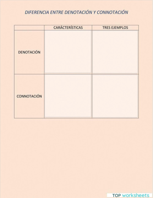 Cuadro connotación y denotación. Ficha interactiva | TopWorksheets