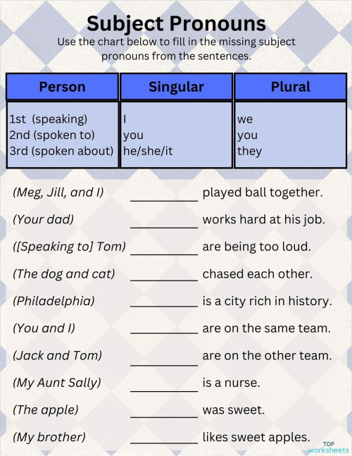 Subject Pronouns. Interactive worksheet | TopWorksheets