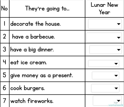 Listening 3: True or False. Interactive worksheet | TopWorksheets