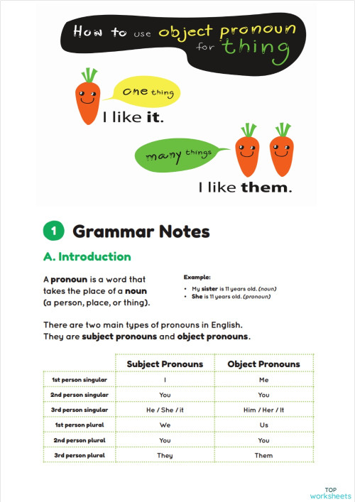 PERSONAL PRONOUNS (SUBJECT - OBJECT) 01. Interactive worksheet ...