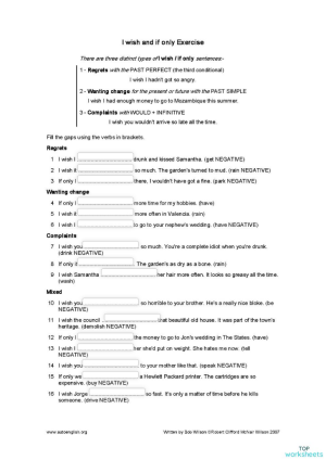 I wish and if only Exercise. Interactive worksheet | TopWorksheets