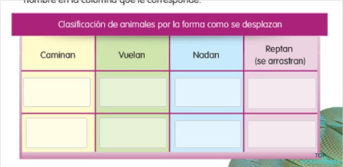 ¿Cómo se desplazan los animales?. Ficha interactiva | TopWorksheets