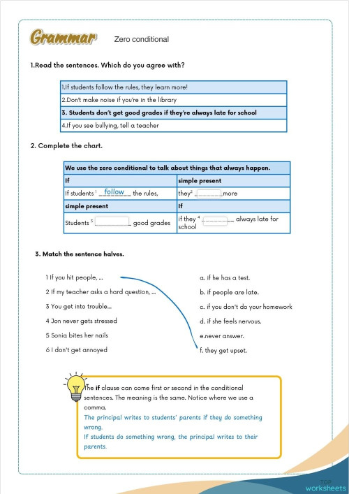 II.7 Grammar Zero conditional (4th). Interactive worksheet | TopWorksheets