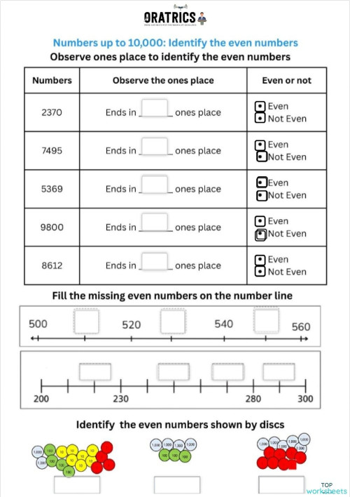 Math: interactive worksheets and online exercises | TopWorksheets