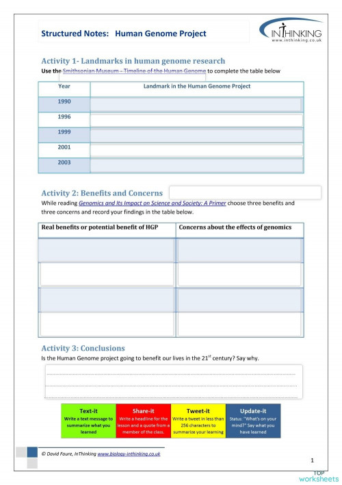 Human Genome Project. Interactive worksheet | TopWorksheets